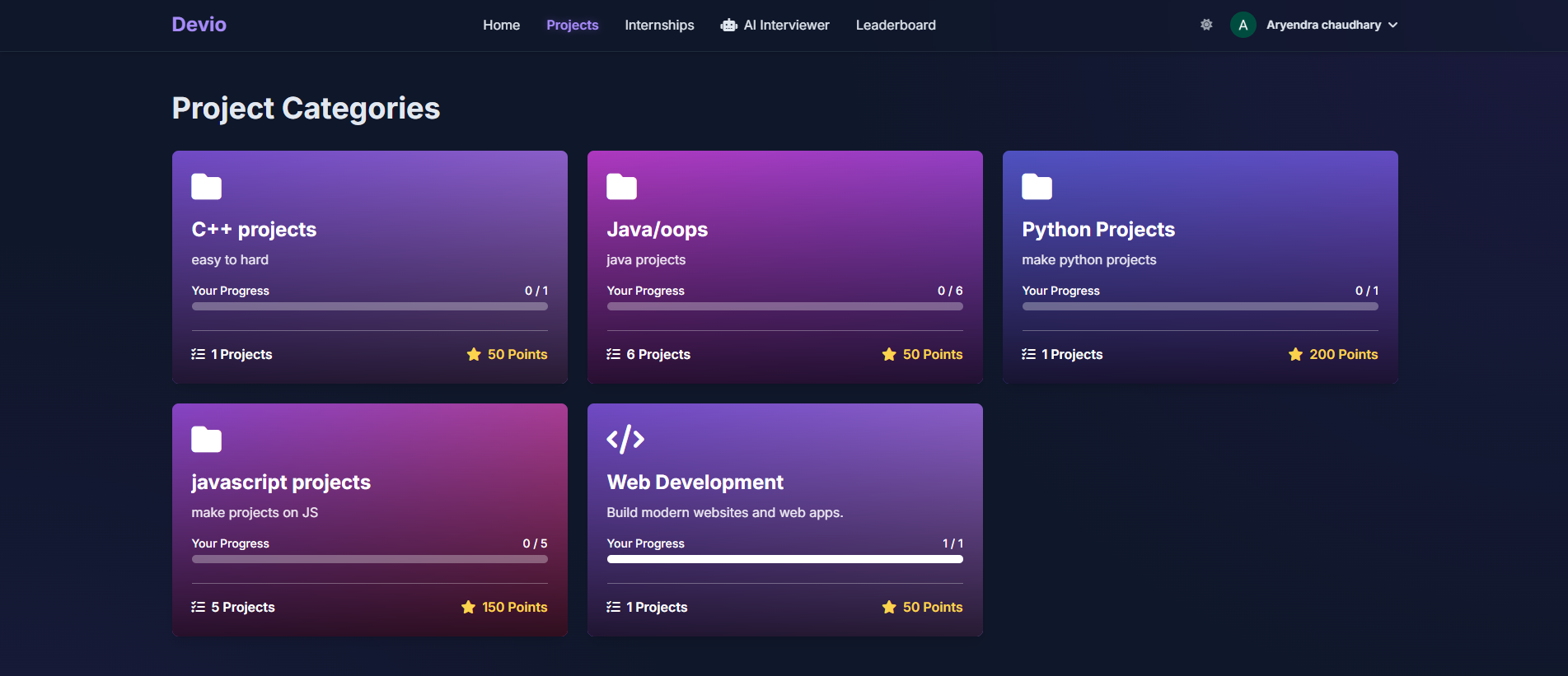 Aryendra Chaudhary – Developer & Creative Editor